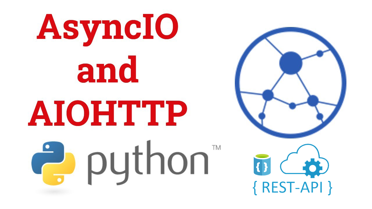 Restful API Cơ Bản